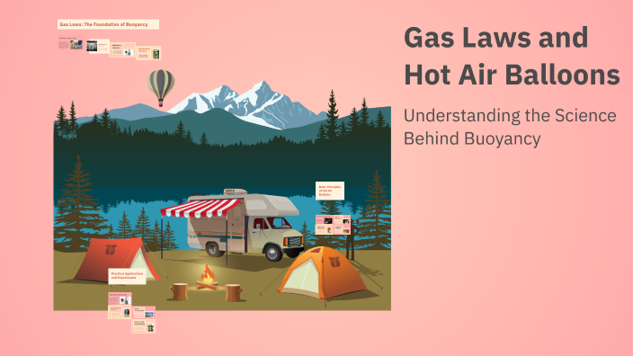 Gas Laws and Hot Air Balloons by Frances Nicholas on Prezi