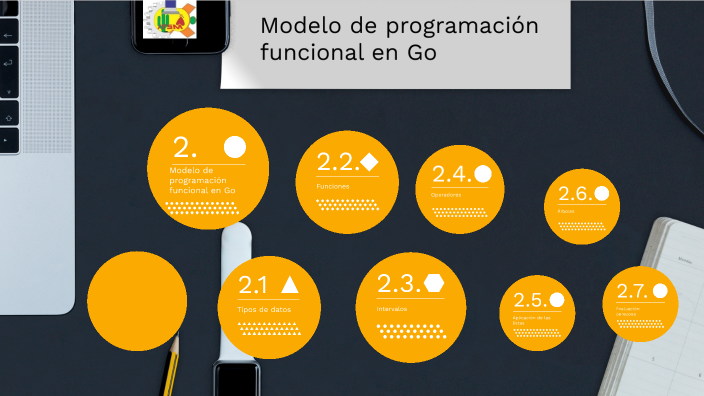 Modelo de programación funcional en Go by judith valdez martinez on Prezi