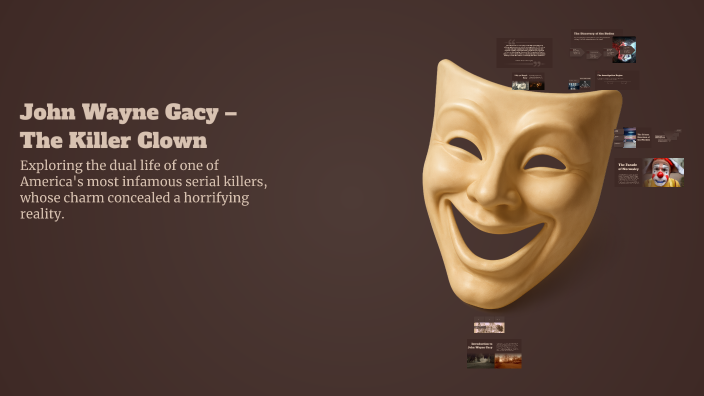 John Wayne Gacy – The Killer Clown by Lohana Marley Guadarrama Velez on ...