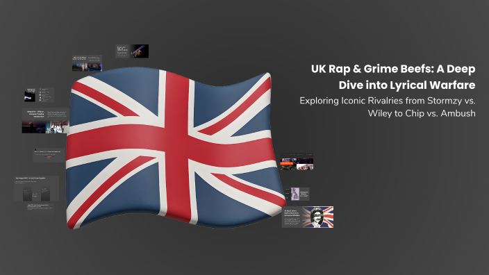 UK Rap & Grime Beefs: A Deep Dive into Lyrical Warfare by Dr KillaMilla ...