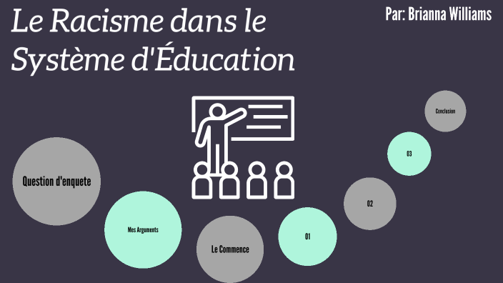 Le racisme dans la systeme d'education by Brianna Williams ...