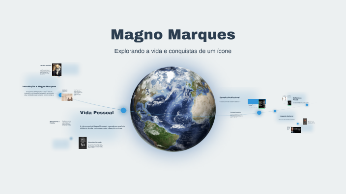 Magno Marques by Magno Marques on Prezi