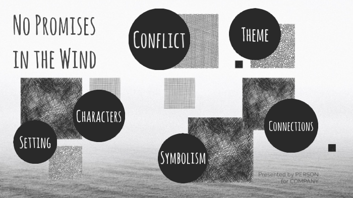 No Promises in the Wind by Jaden Conner on Prezi