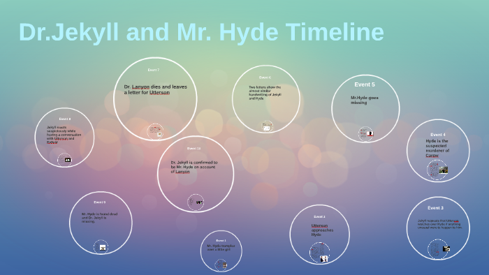 Dr.Jekyll and Mr. Hyde Timeline by Jaelyn Ramon on Prezi