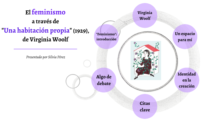 El feminismo a través de "Una habitación propia" (1929), de Virginia ...