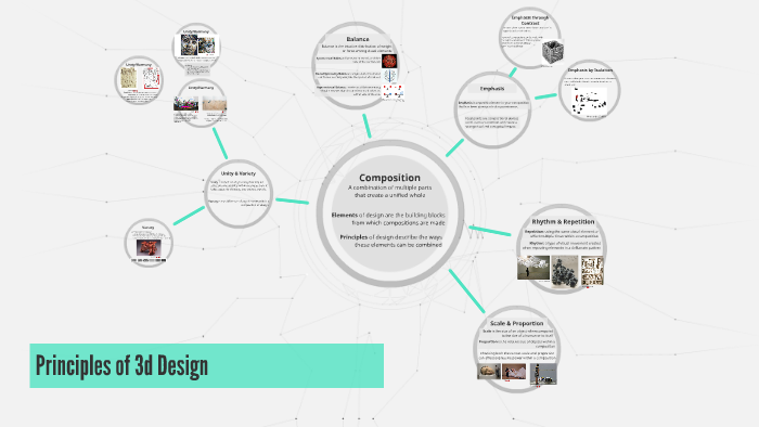 Principles of 3d Design by Brian Glaser on Prezi