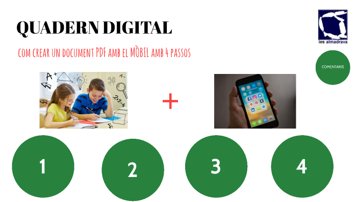 QUADERN DIGITAL by Vicente Salcedo Gavira on Prezi