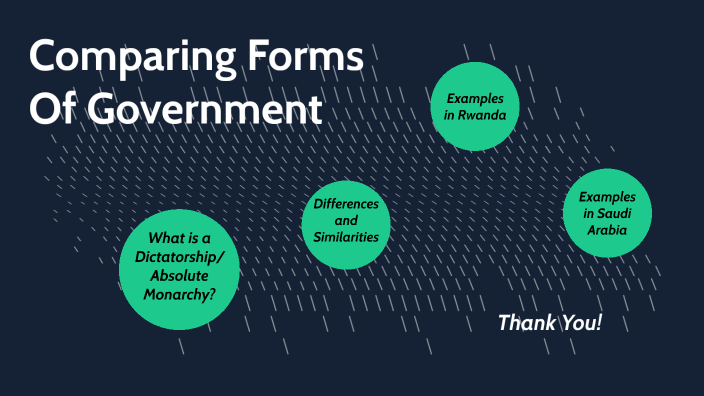 Chapter 2 Comparing Systems of Government by Robert Janssen on Prezi