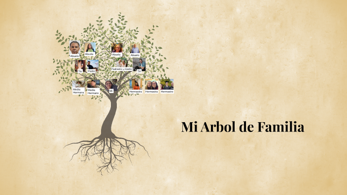 Mi Arbol de Familia by Axle Cravins on Prezi