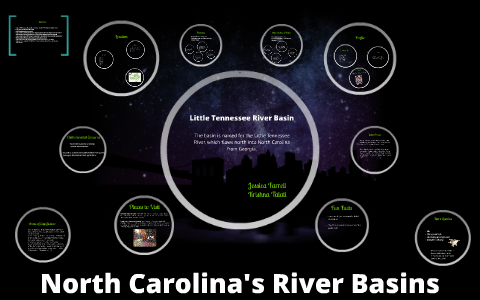 Little Tennessee River Basin by Krishna Talati on Prezi