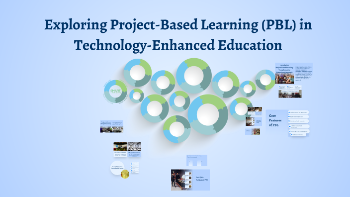 Exploring Project-Based Learning (PBL) in Technology-Enhanced Education ...