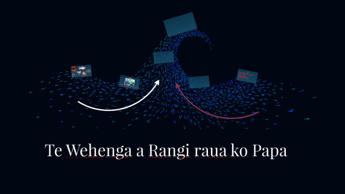 Te Wehenga a Rangi raua ko Papa by Ngamihi Raroa on Prezi