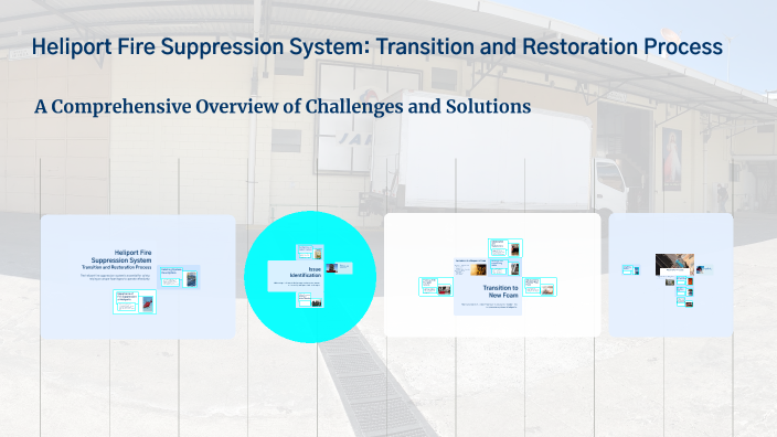 Heliport Fire Suppression System: Transition and Restoration Process by ...