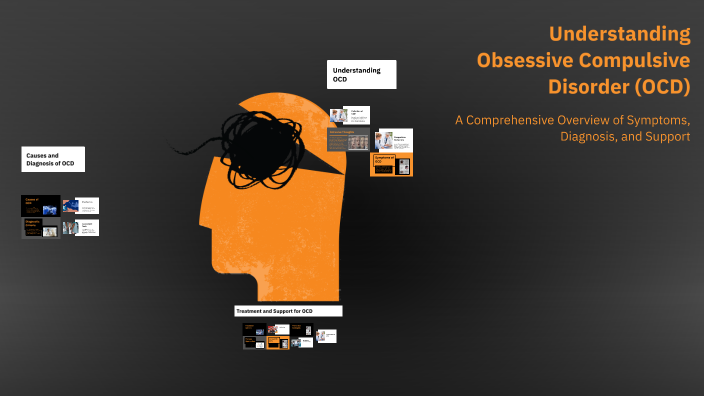 Understanding Obsessive Compulsive Disorder (OCD) by Jackson McCoy on Prezi