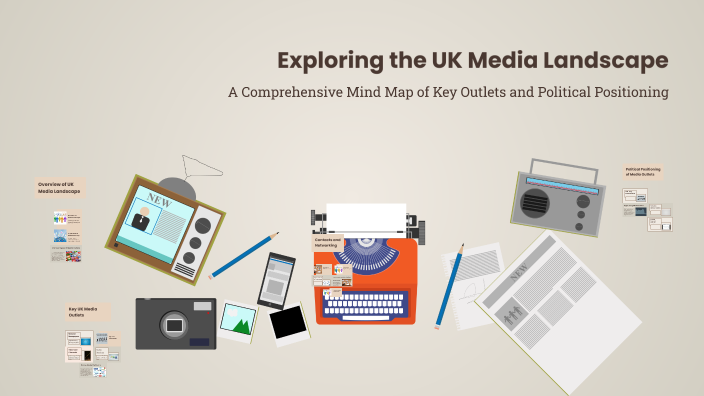 Exploring the UK Media Landscape by Saara Varis on Prezi