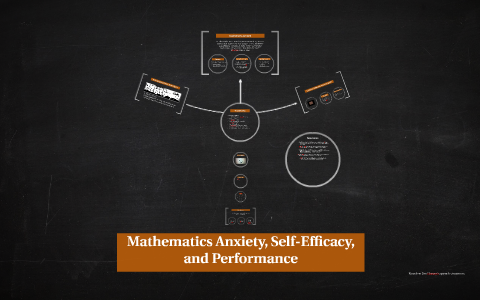 Mathematics Anxiety, Self-Efficacy, and Performance by on Prezi