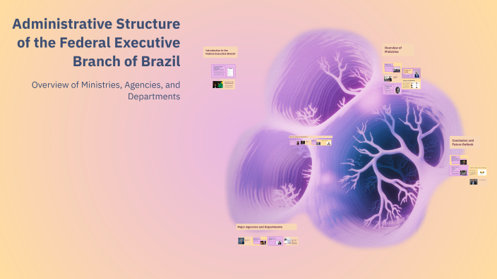 Administrative Structure of the Federal Executive Branch of Brazil by ...