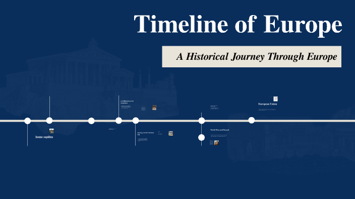 Timeline of Europe by Milan Tholen on Prezi