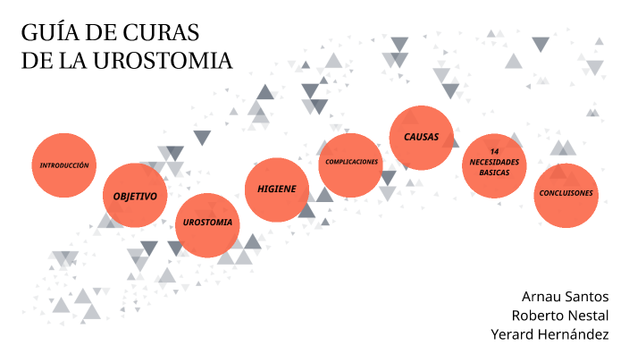 GUIA DE CURAS UROSTOMIA by yerard hernandez zapata on Prezi