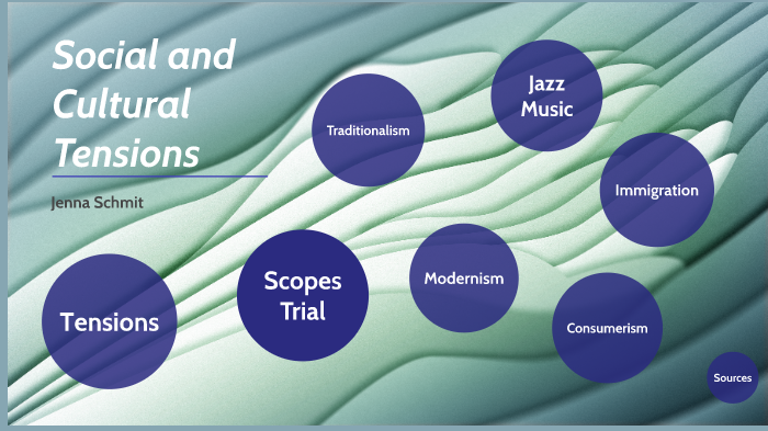 Social and Cultural Tensions of the 1920's by Jenna Schmit on Prezi
