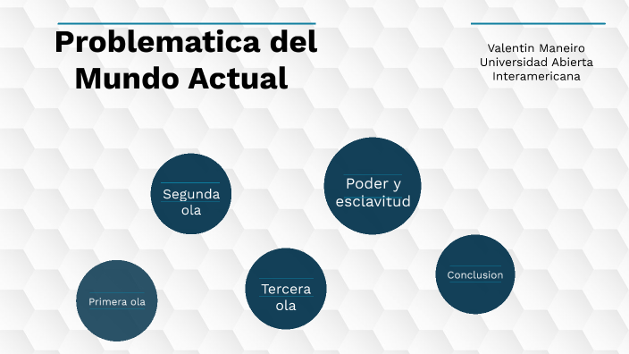 Para Comprender La Problematica del Mundo Actual y Poder by Valentin ...