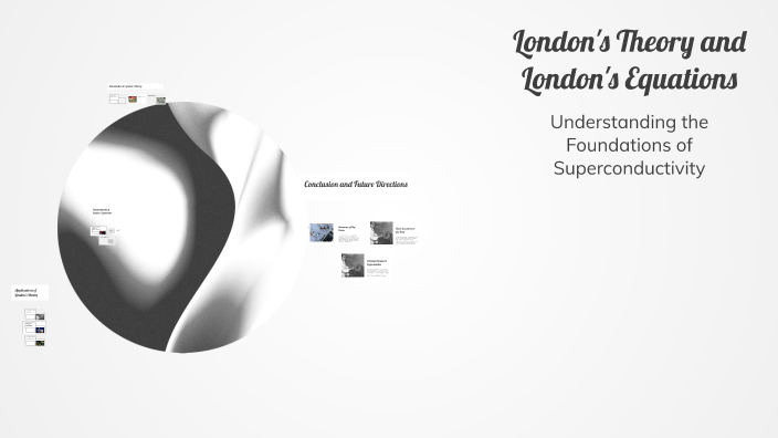 London's Theory and London's Equations by Liyansi J on Prezi