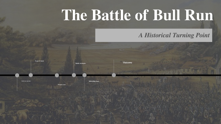 The Battle of Bull Run by Colter Volkman on Prezi