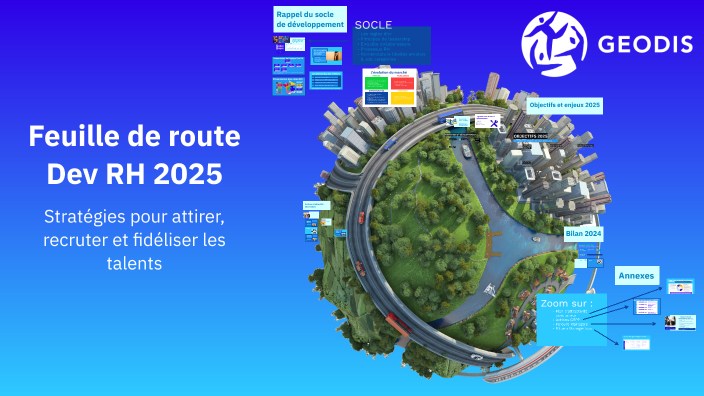 Feuille de route Dev RH 2025 by Nael Boussetta on Prezi