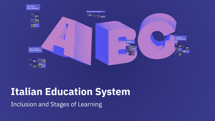 Italian Education System by simone celotti on Prezi