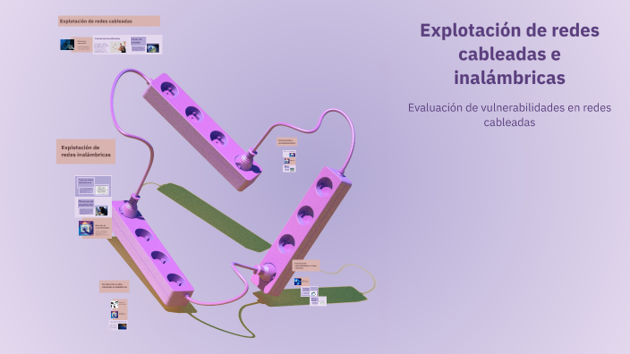 Explotación de redes cableadas e inalámbricas by H D on Prezi