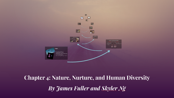 Chapter 4: Nature, Nurture, and Human Diversity by skyler ng on Prezi