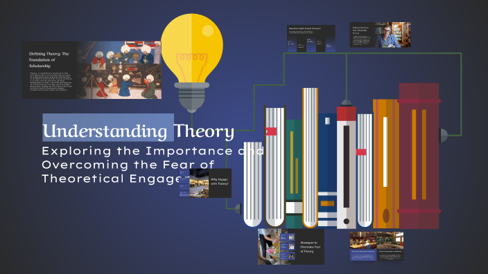 Understanding Theory by Philippa Page on Prezi