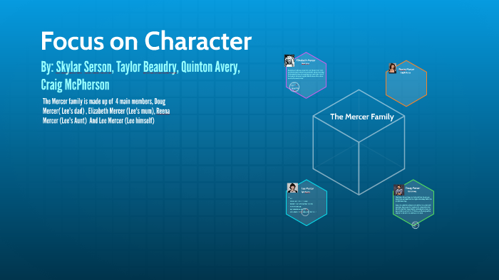 Focus on Character by Skylar Jayne on Prezi
