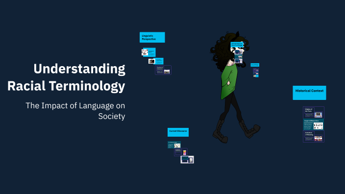 Understanding Racial Terminology by Jonas Normand on Prezi