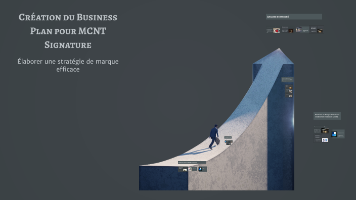 Créer le Business Plan de MCNT Signature by Mehdi Achour on Prezi