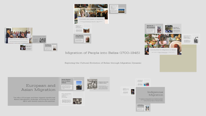 Migration of People into Belize (1700-1945) by Tiana Felix on Prezi