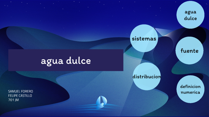 AGUAS DULCES DEL PLANETA by samuel forero pulido on Prezi
