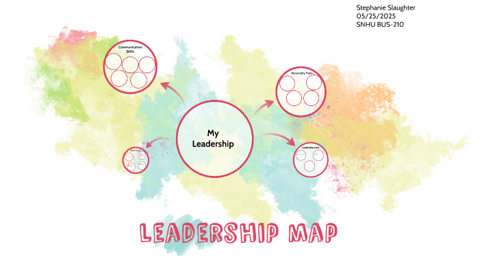 leadership map by Stephanie Slaughter on Prezi