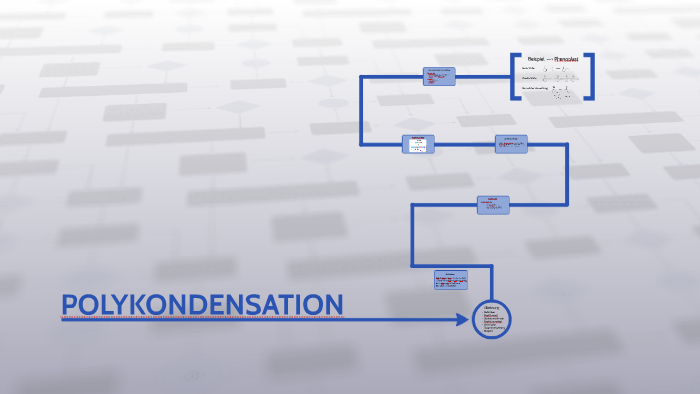 POLYKONDENSATION by Karlotta KSKSKSK on Prezi