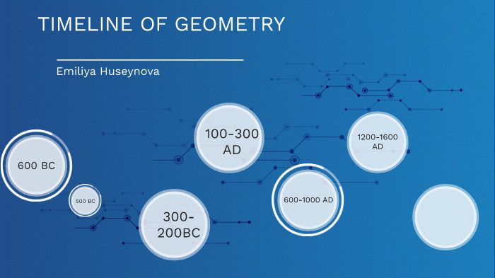 Timeline of Geometry by Emiliya Huseynova on Prezi