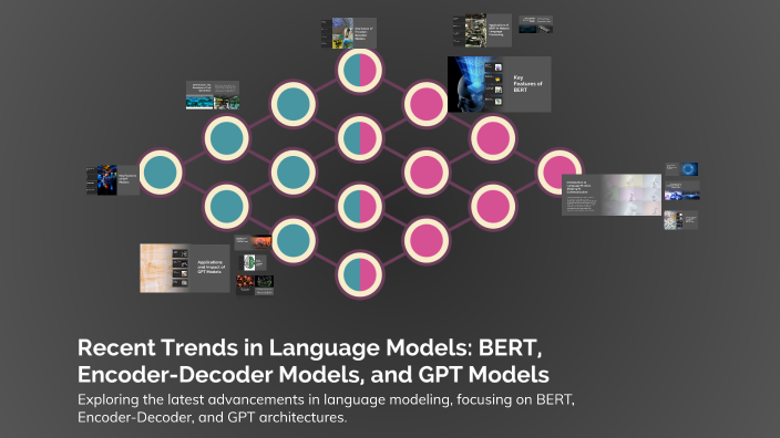 Recent Trends in Language Models: BERT, Encoder-Decoder Models, and GPT ...