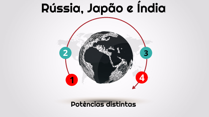Trabalho de Geografia: Russia, Japão e Índia potencias distintas by ...