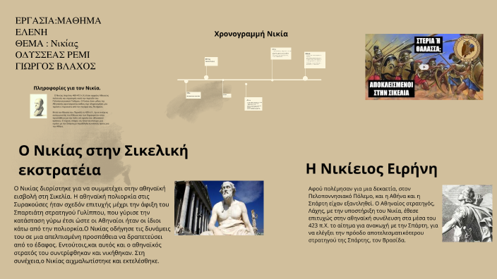Νικίας by οδυσσεας Ρεμι on Prezi