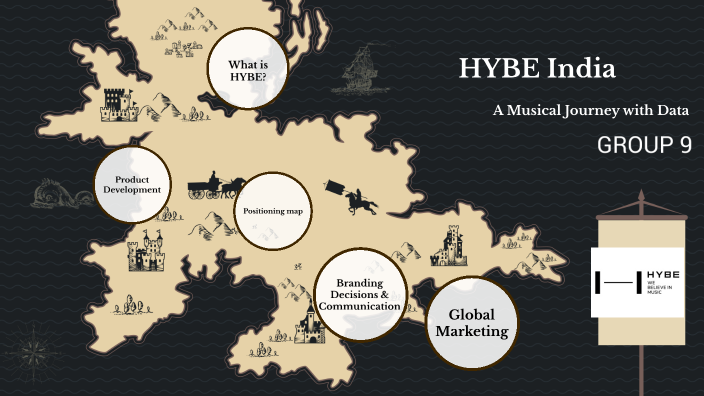 Hybe India by Vinod Kumar on Prezi