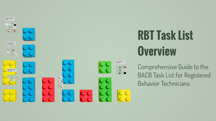 RBT Task List Overview by Ryan Boyette on Prezi