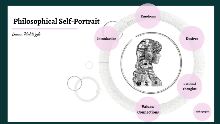 Philosophy Self Portrait by Emma Moldrzyk on Prezi