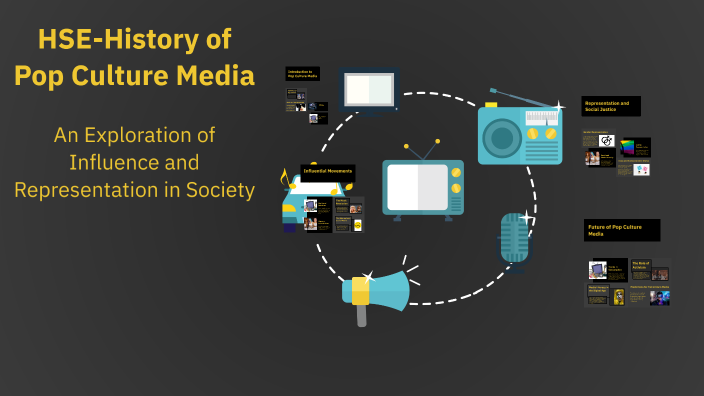 History of Pop Culture Media by Pj Weller on Prezi