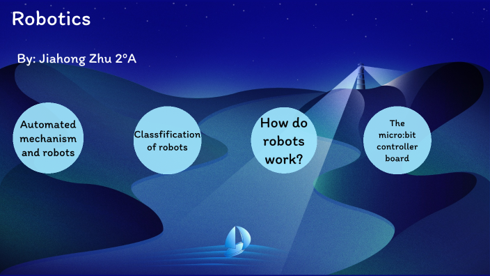 Robotics by JIAHONG ZHU on Prezi