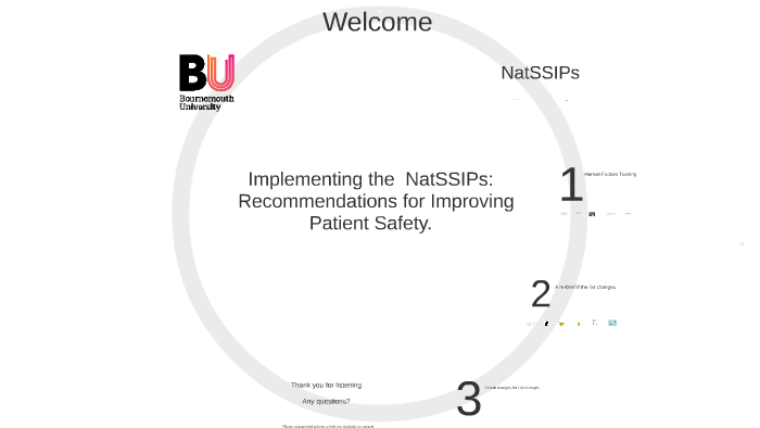 NatSIPPs by Diane Loe on Prezi