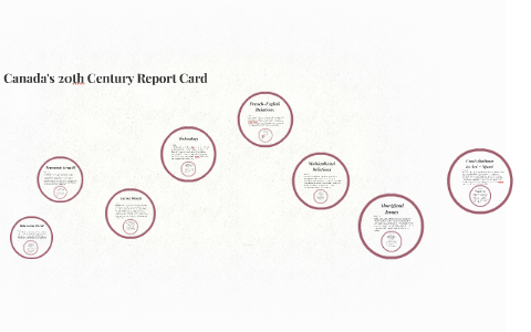 Canada's 20th Century Report Card by Zoe McKenna on Prezi